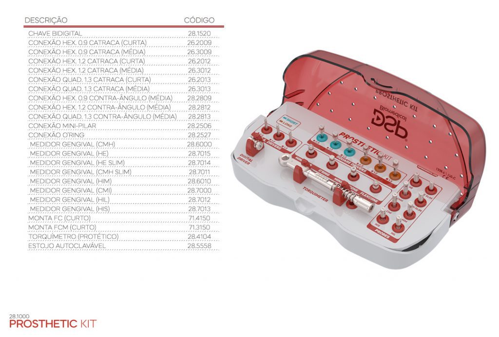 Kit Protético - DSP Biomedical